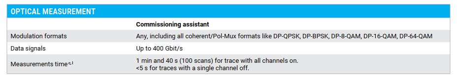 Máy phân tích quang phổ FTBx-5243-HWA