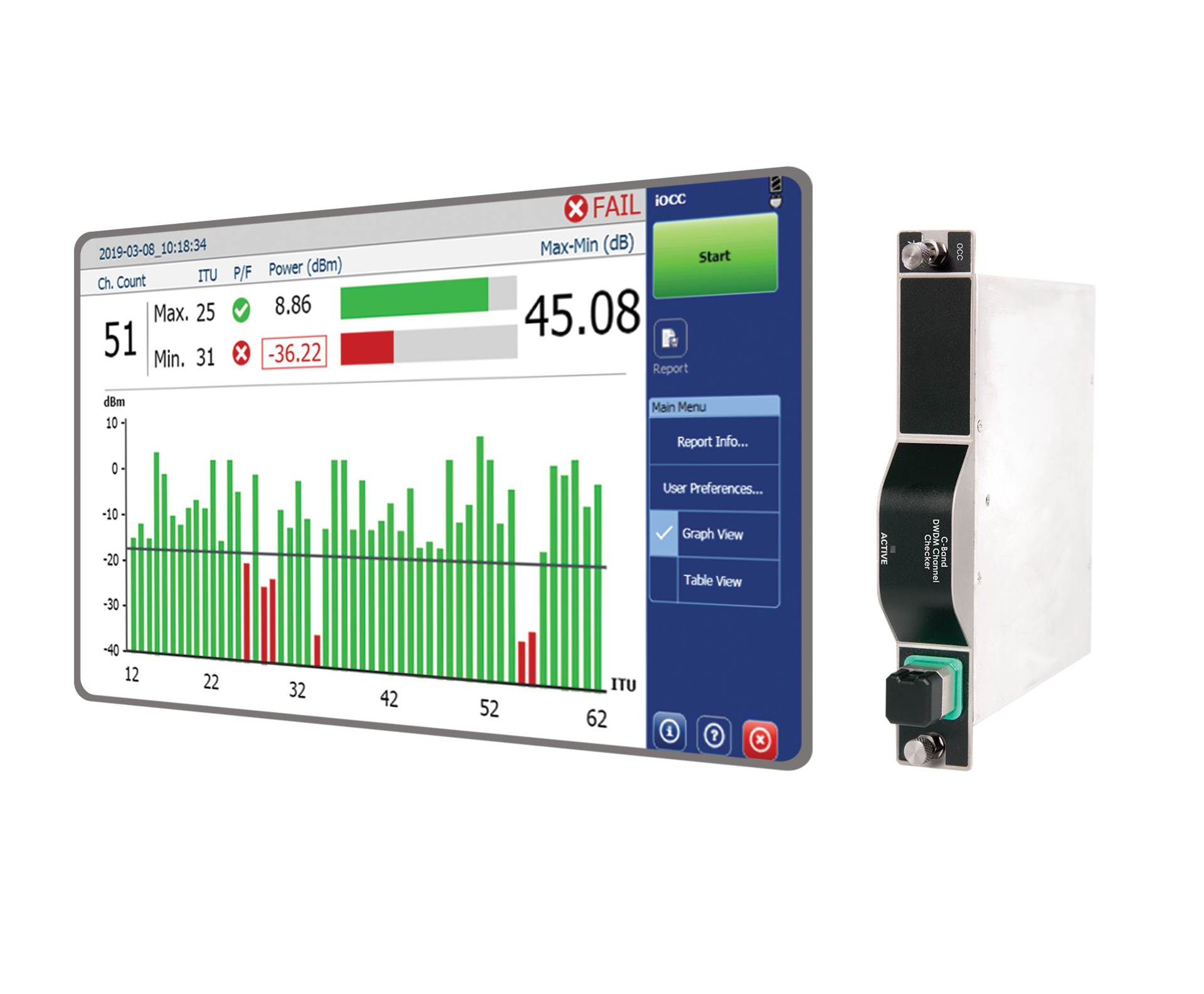 MÁY ĐO KÊNH DWDM EXFO FTBx-5205